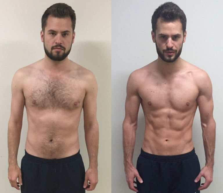 Body Transformation At ABS | Absolute Body Solutions